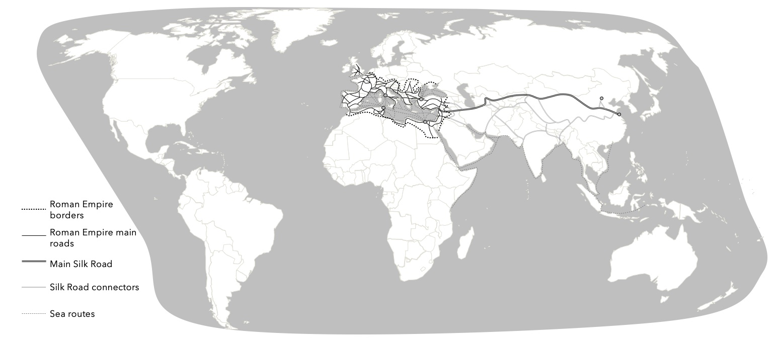 Origins and genesis of globalisation
